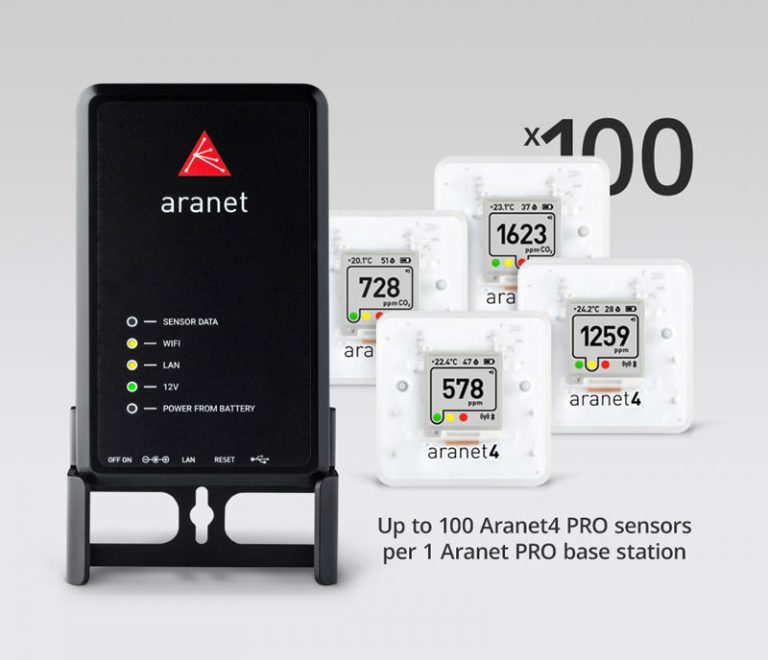 Sensore di qualità dell'aria wireless NEW Aranet 4 PRO