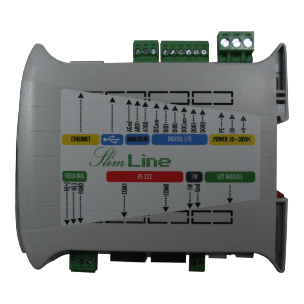 IEC61131-3 M7 Cortex PLC SlimLine LogicLab CPU Unit IEC61131-3